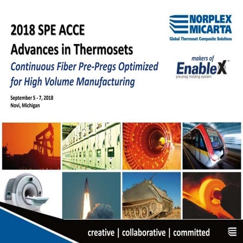 Prepregs Optimized for Compression Molding (2018 SPE ACCE) | PPTX