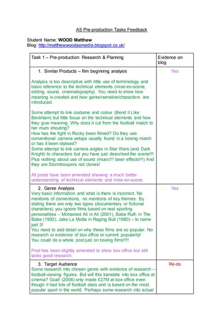 Different production formats | DOCX