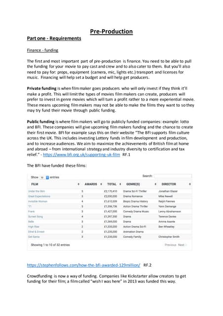 Codes and conventions media presentation | PPTX | Fan Conventions | Events