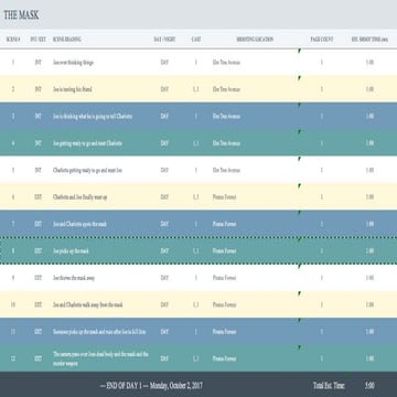 Pre Production strip board | PPTX