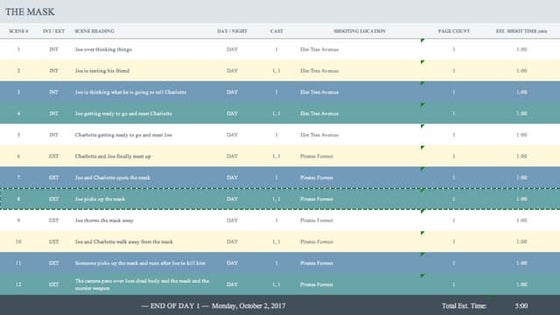 Shot list pre production | PPT