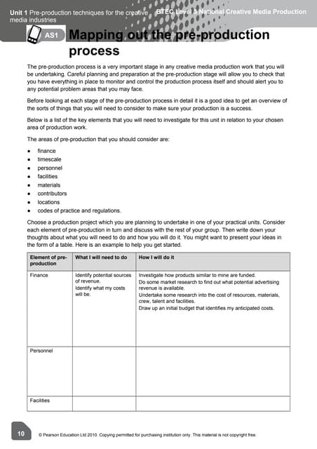 FMP: pre-production evaluation | PDF