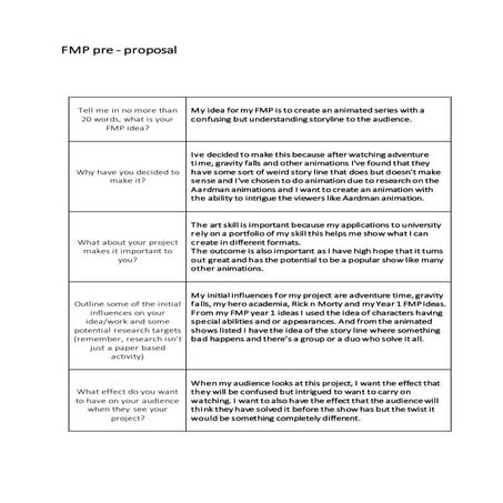 final major project Pre proposal | DOCX | Screenwriting | Content Production