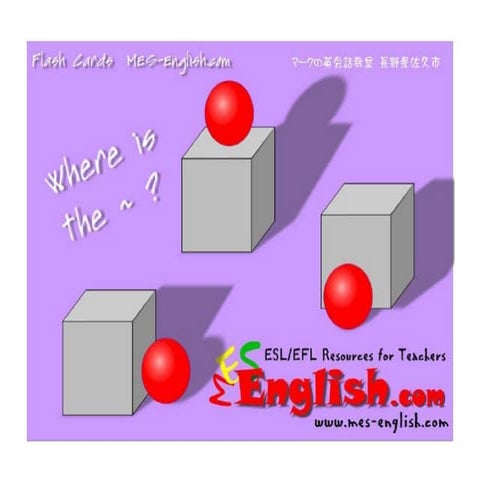 Prepositions of place | PPT