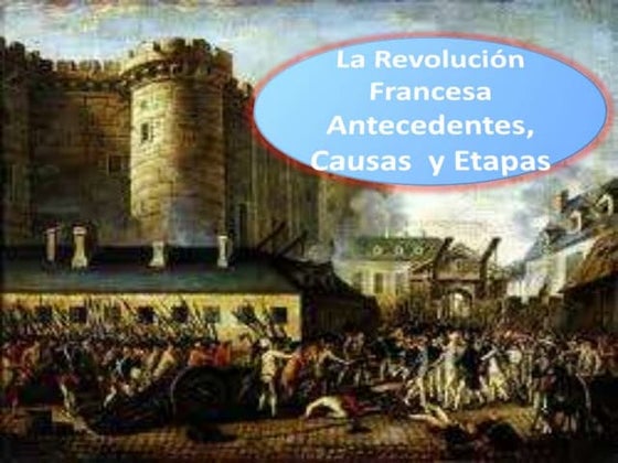 Línea del tiempo con los sucesos de la Revolución Francesa | PPT