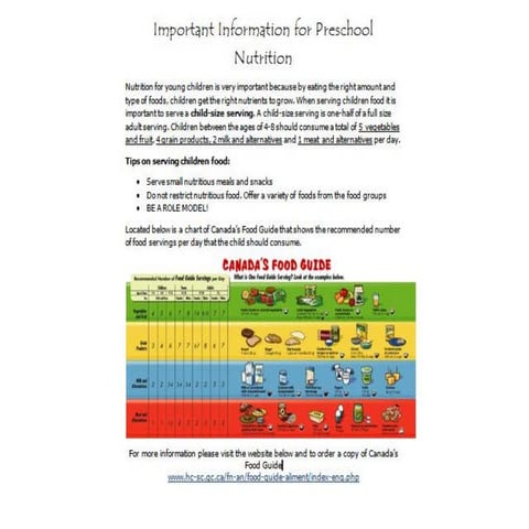Preschool nutrition | PPT