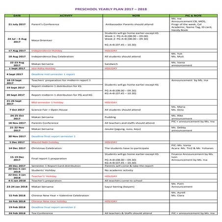 Preschool yearly plan 2017 2018 | PDF