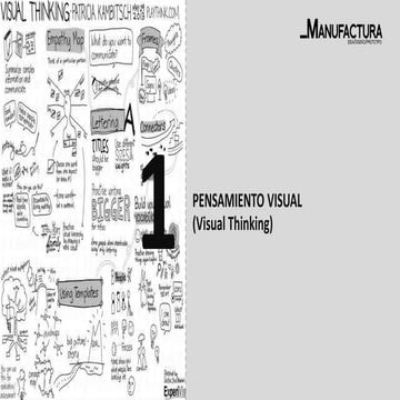 Cómo hacer un visual thinking | PDF