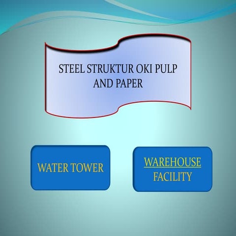 OKI PULP AND PAPER PROJECT | PPTX