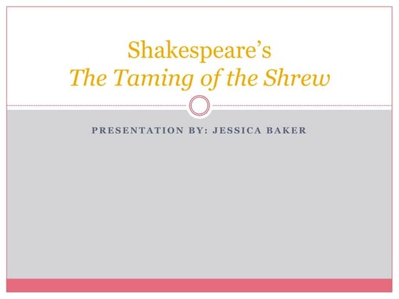 William Shakespeare Presentation | PPT