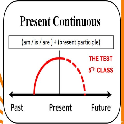 present-continuous.ppt