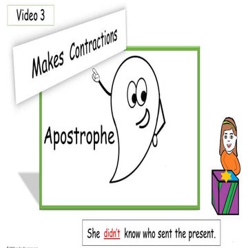 For parents - Teaching kids #contractions - put the #apostrophe in the ...