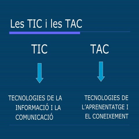 Presentació d'experiències tic tac isabel | PPT