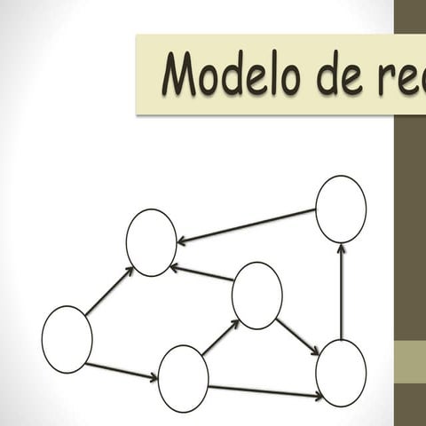 Modelo de redes | PPTX