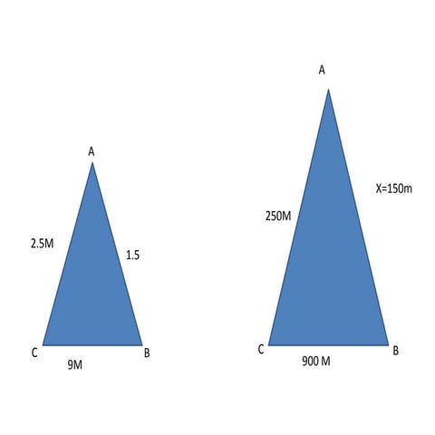 Edraak-Certificate (1) | PDF