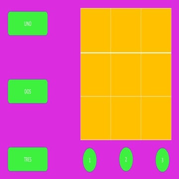 Magic Triangle | PPTX