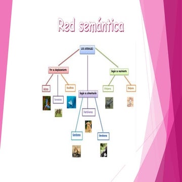 Red semantica | PPTX