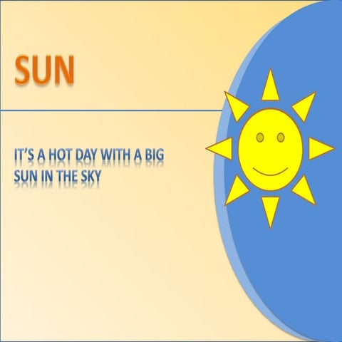 the weather vocabulary | PPT