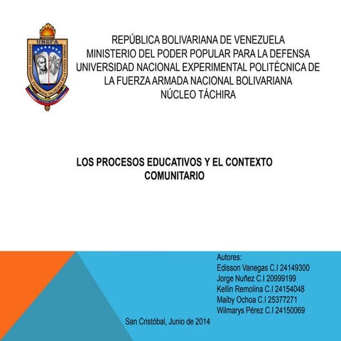 Procesos educativos y contexto comunitario | PDF