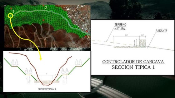 Doce pilares | PPT