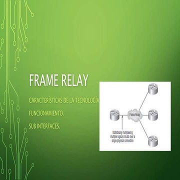 Frame relay | PPTX