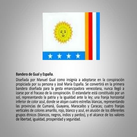 Banderas de Venezuela | PPTX