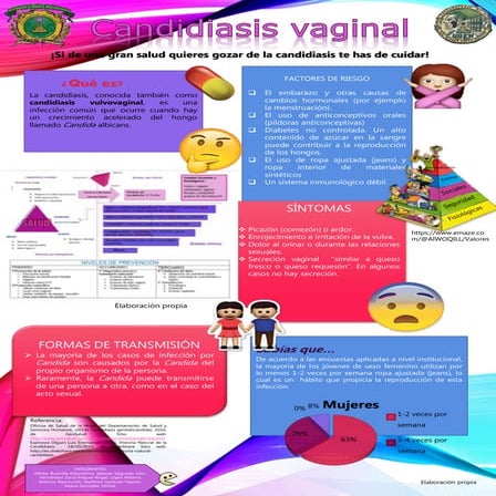 Candidiasis Vaginal, Infección vaginal | PPTX