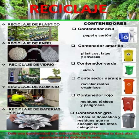 Formulario Sobre El Reciclaje | DOC