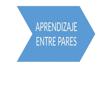 Aprender entre pares | PPT