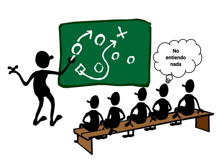 Presentación Animada 100 diapositivas