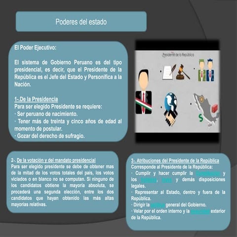 Los tres poderes del estado | PPTX