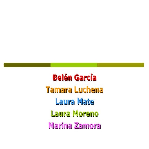 Presentación angles | PPT