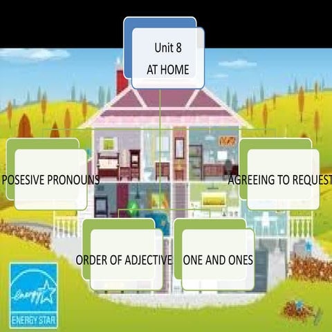 Presentación at home unit 8 | PPT