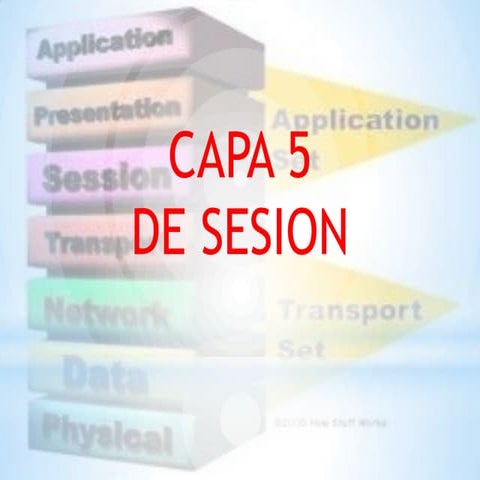 Presentación de la capa 5 sesion | PPTX