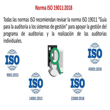 ISO 19011.pptx