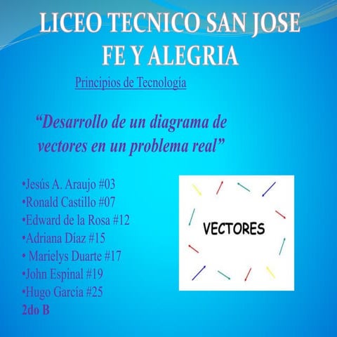 Diagrama de Vectores | PPTX