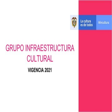 PRESENTACIÓN GIC VIGENCIA 2021.pptx