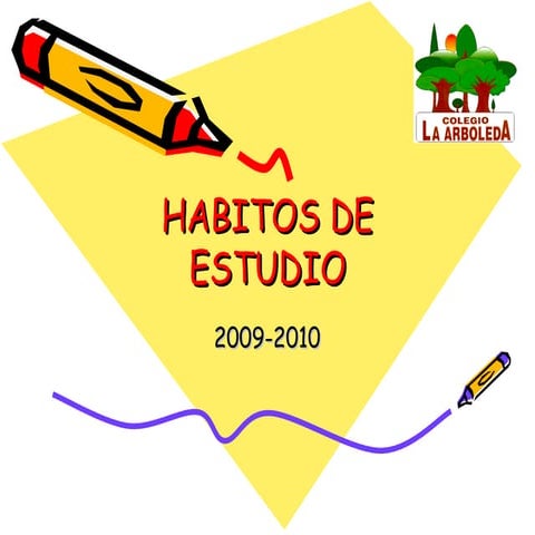 PresentacióN HáBitos De Estudio | PPT