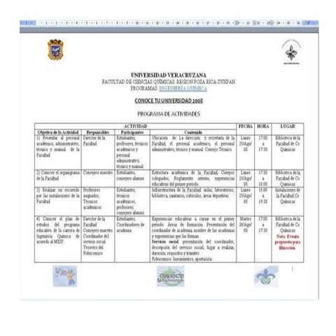 PresentacióN Iq | PPT