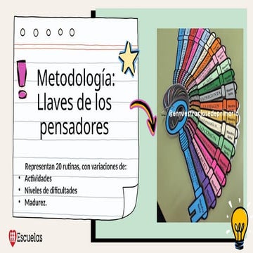 Presentación llaves de los pensadores.pptx