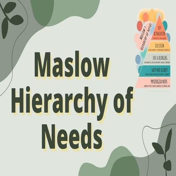 Maslow Hierarchy of Needs | PPT