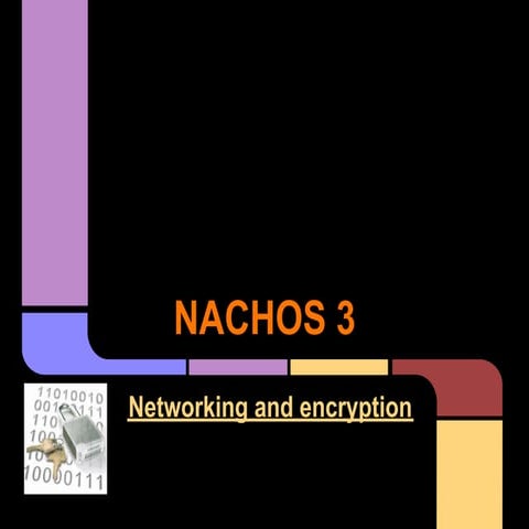 NachOS 3 - Practical presentation | PDF