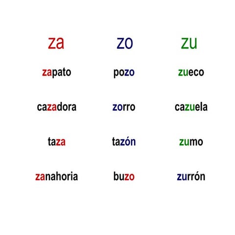 Presentación z.c | PPT