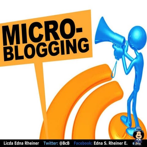 Microblogging | PPT