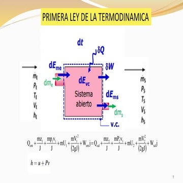 presentacion 5 Plantas termicas 2024 I CICLO RANKINE FS v4.pdf