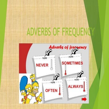 Presentacion adverbs of frequency | PDF