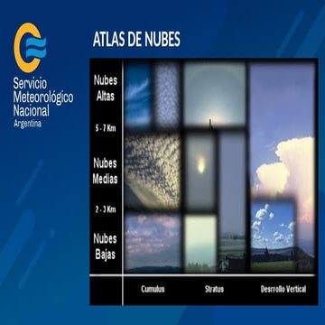 presentacion_atlas de nubes.pptx nubes nubes | PPTX
