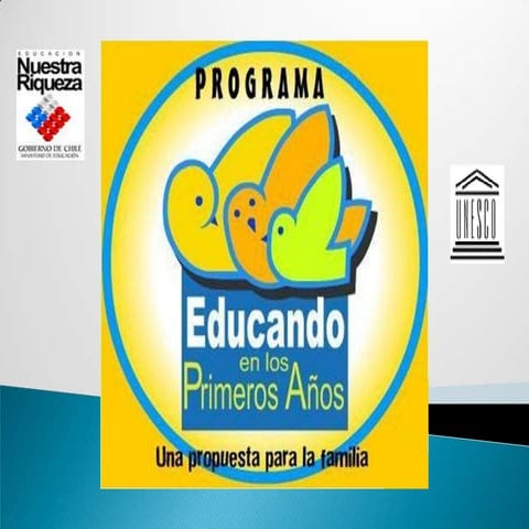 Presentación de Cecilia Castro | PPTX
