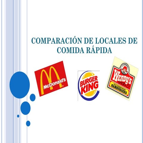 Presentacion de comida rapida | PPT