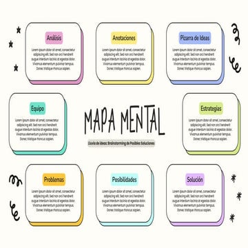 Presentación de gráficos visuales Mapas Mentales Sencillo Doodle ...